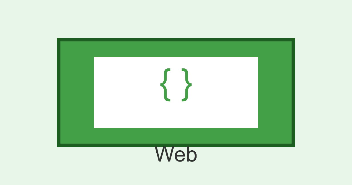 So sánh Python với các ngôn ngữ khác (JavaScript, Java, C#...) | Hướng ...